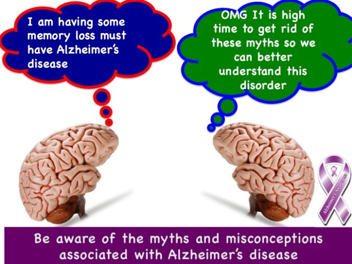 Myths about Alzheimer’s – Dementia Awareness Research Group of Trinidad ...